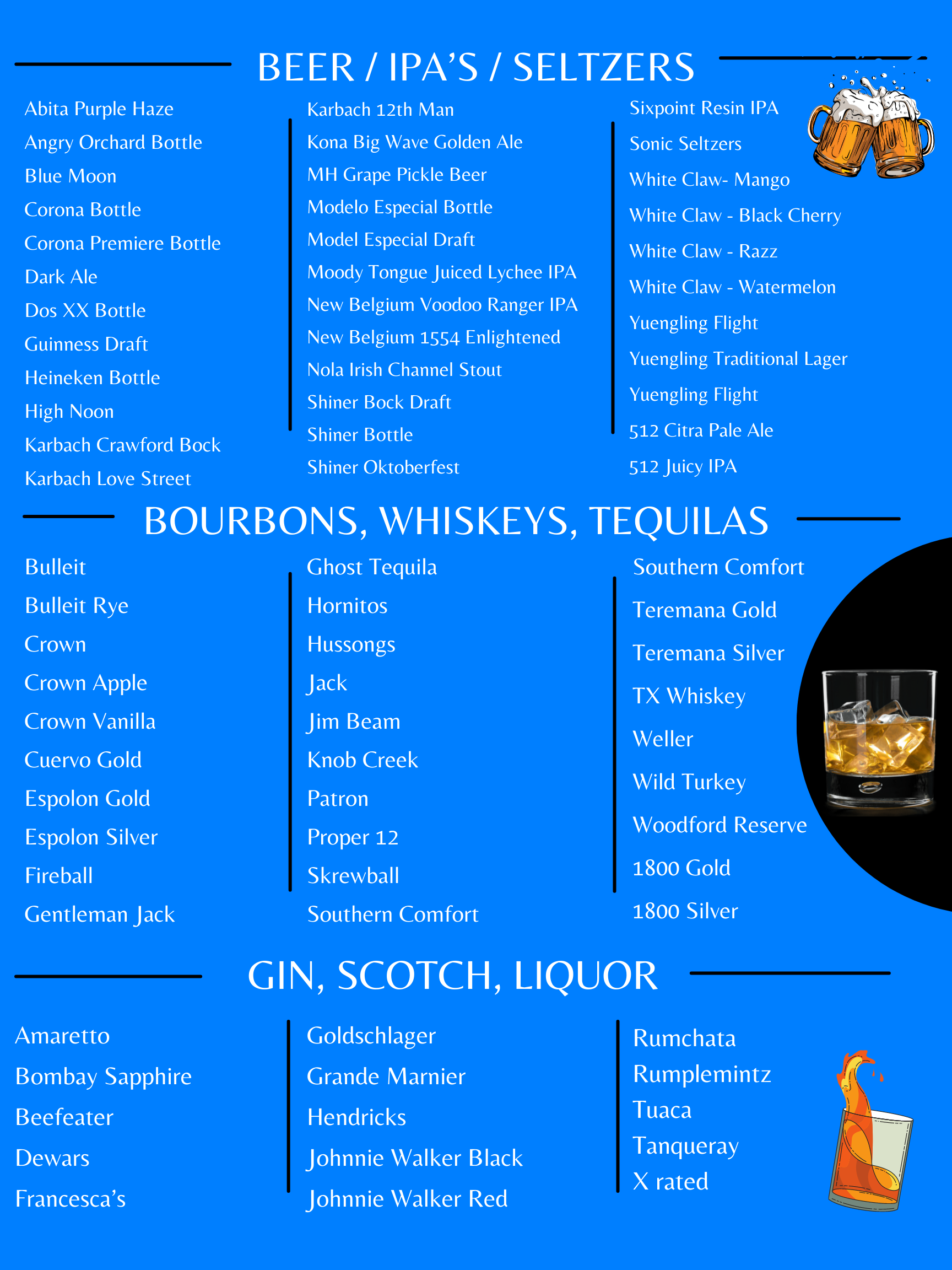Menu – Poets Billards & Sports Bar